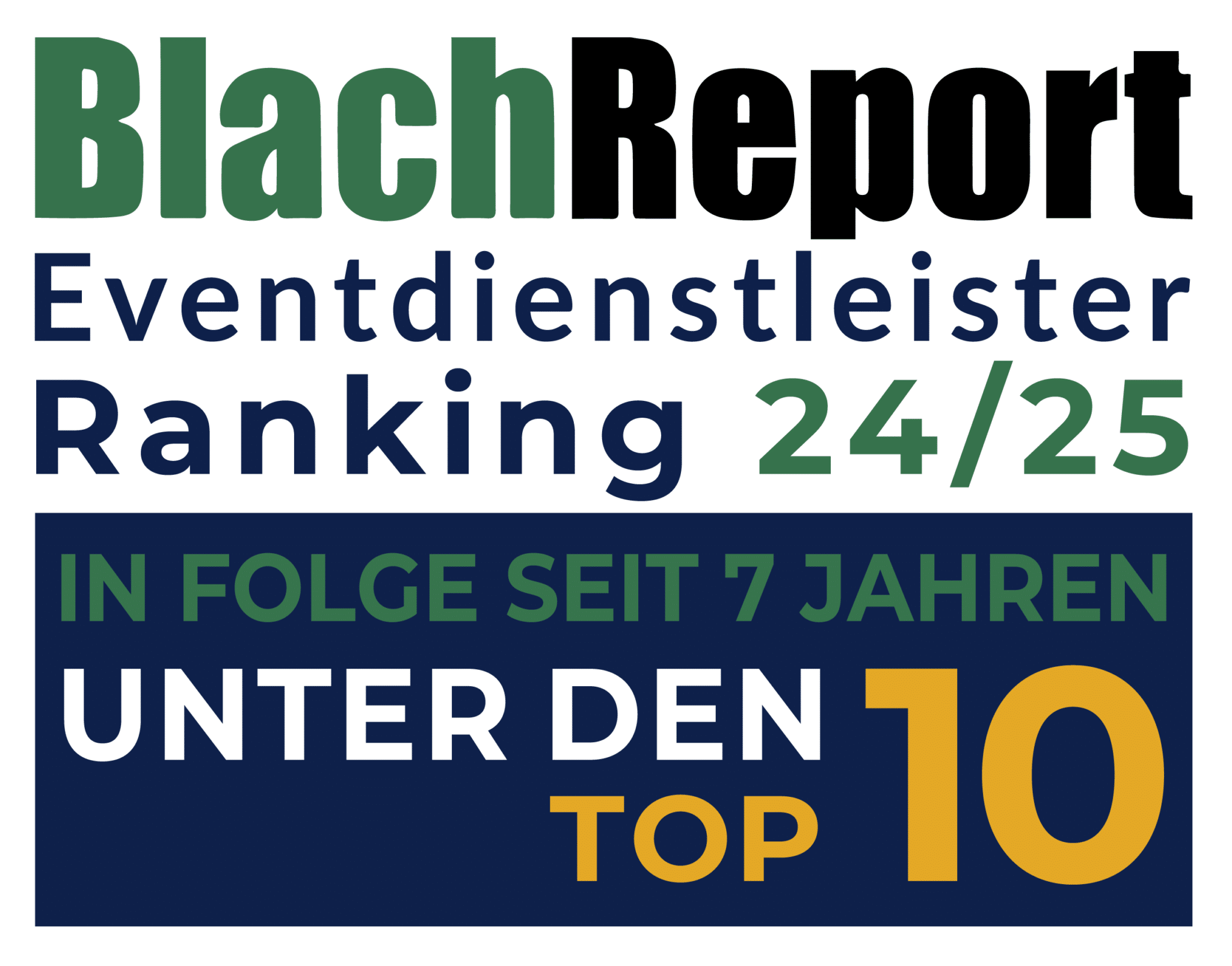 btl | TECH by Handelsblatt 2025